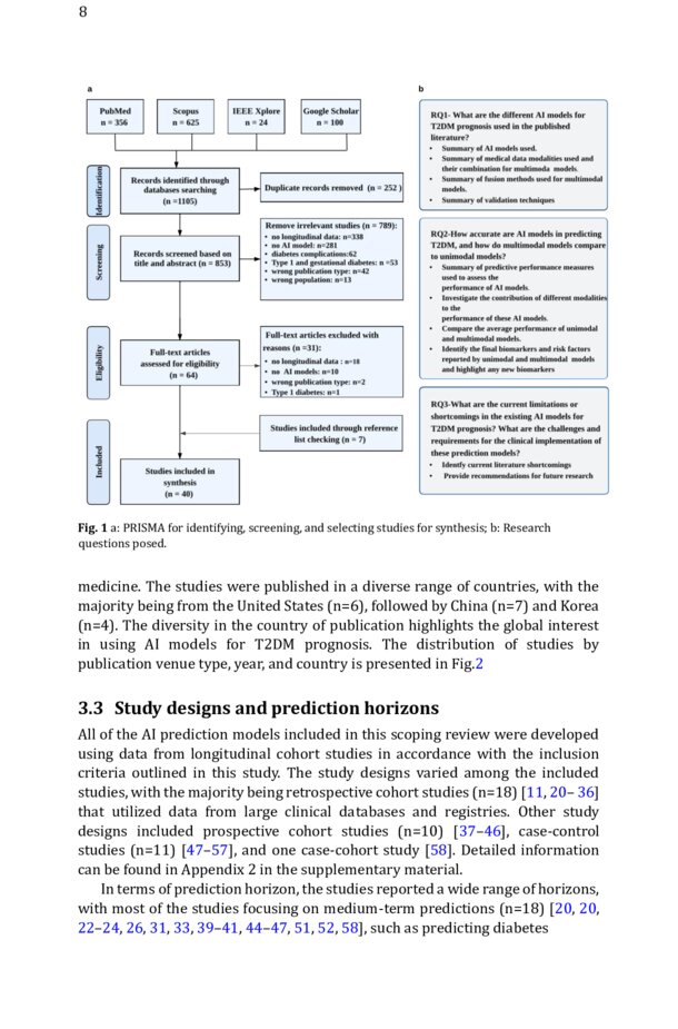 Artificial Intelligence-Based Methods for Precision Medicine: Diabetes ...