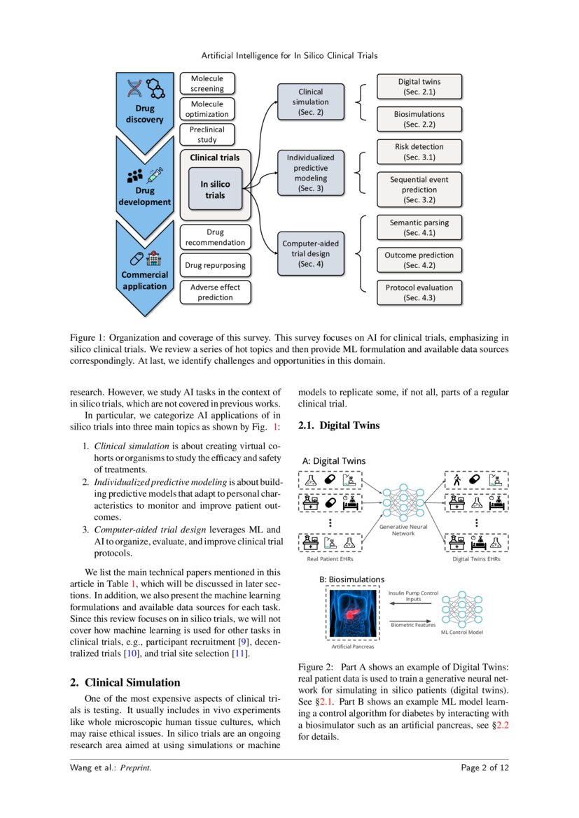 Artificial Intelligence for In Silico Clinical Trials: A Review | DeepAI