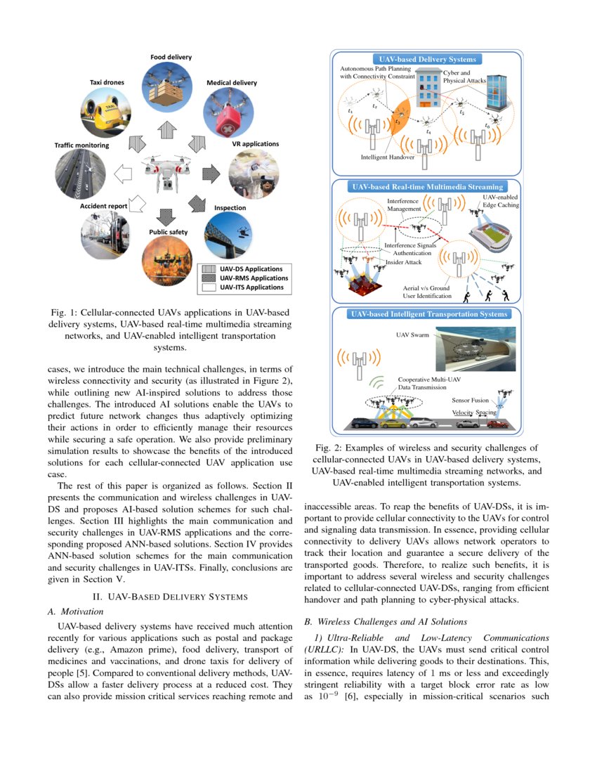 Artificial Intelligence for Wireless Connectivity and Security of ...