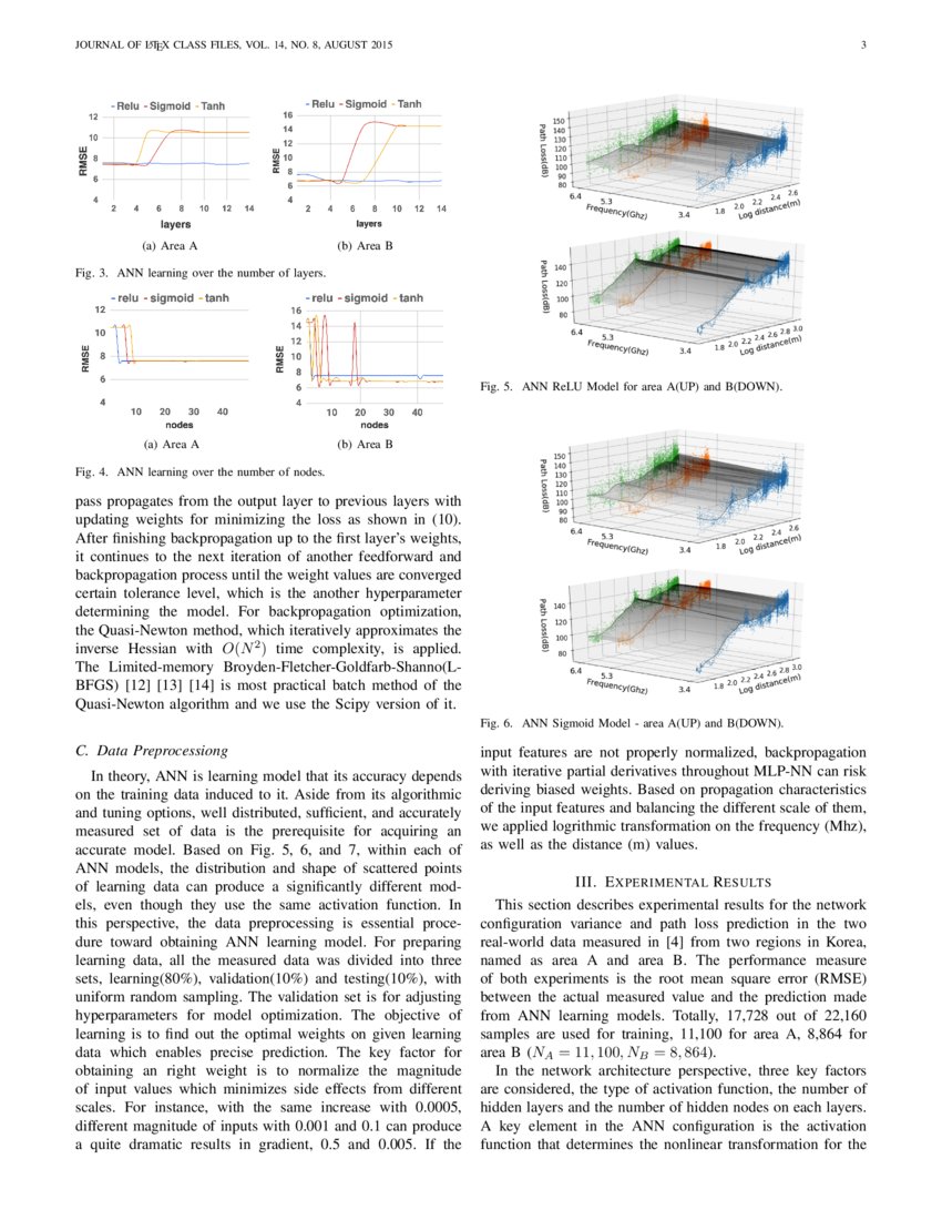 Artificial Neural Network Modeling For Path Loss Prediction In Urban Environments Deepai