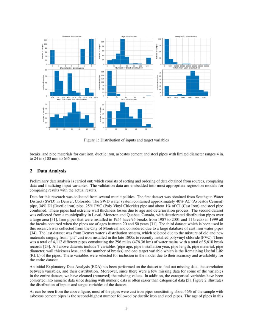 Artificial Neural Networks and Adaptive Neuro-fuzzy Models for Prediction of Remaining Useful ...