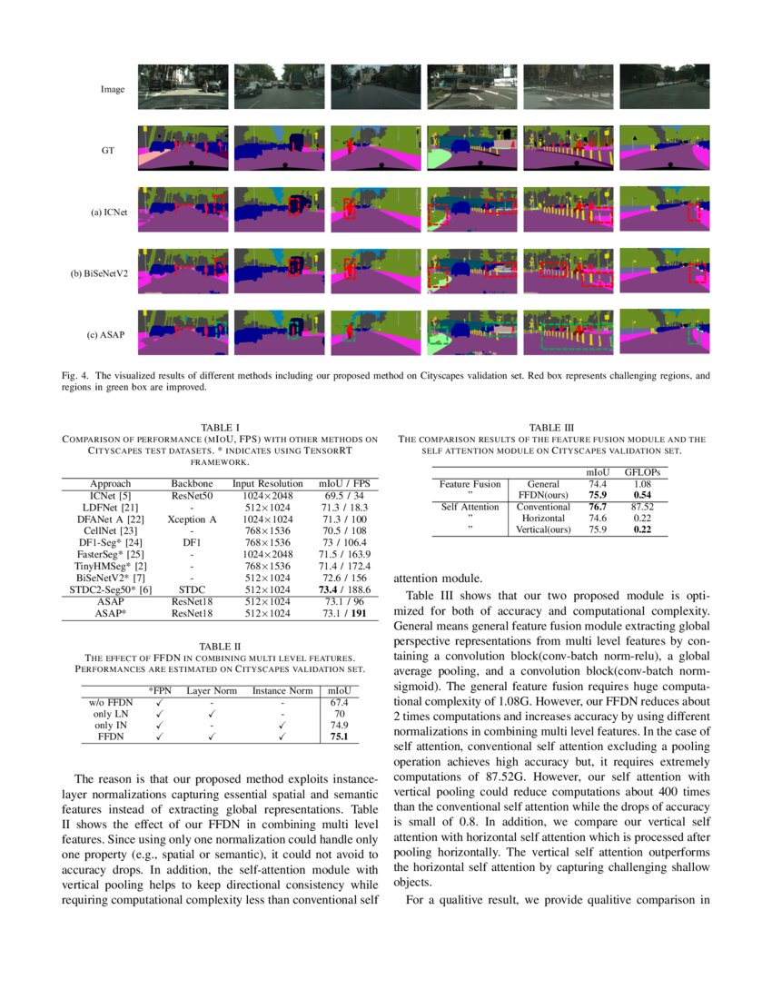 ASAP: Accurate semantic segmentation for real time performance | DeepAI