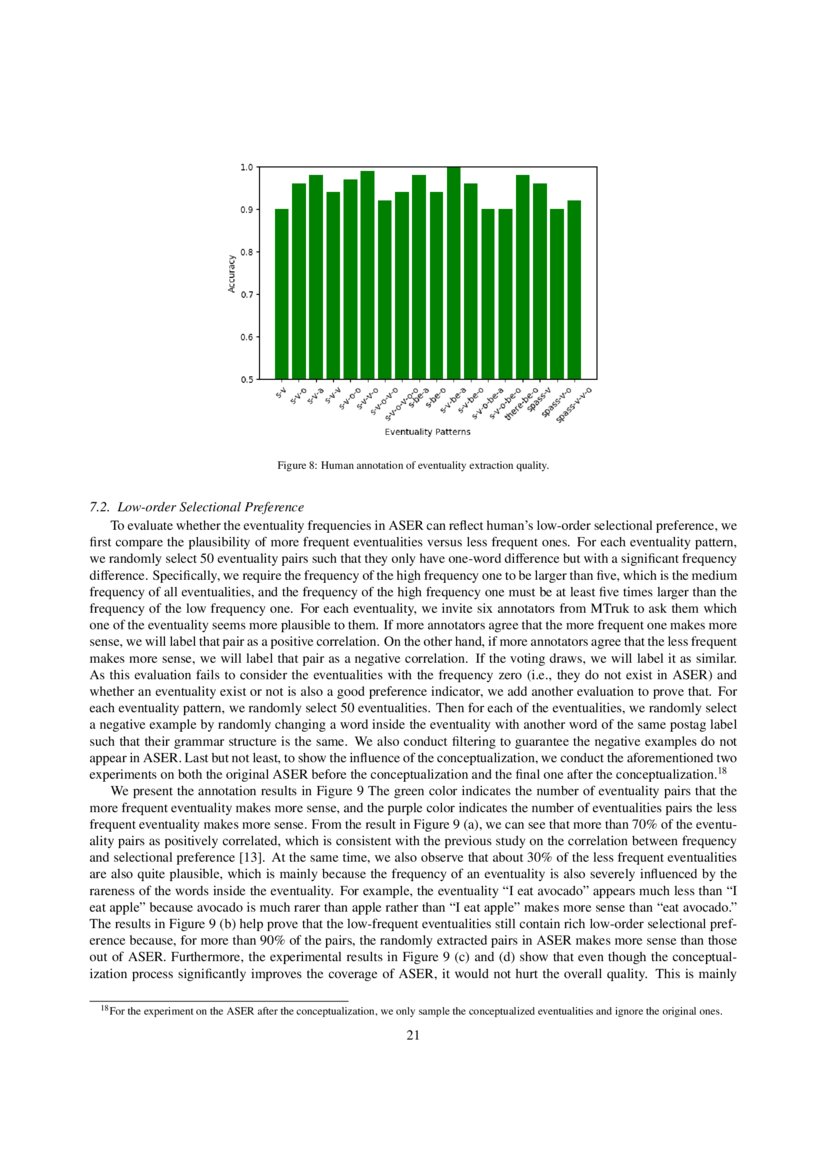 ASER: Towards Large-scale Commonsense Knowledge Acquisition via Higher-order Selectional ...