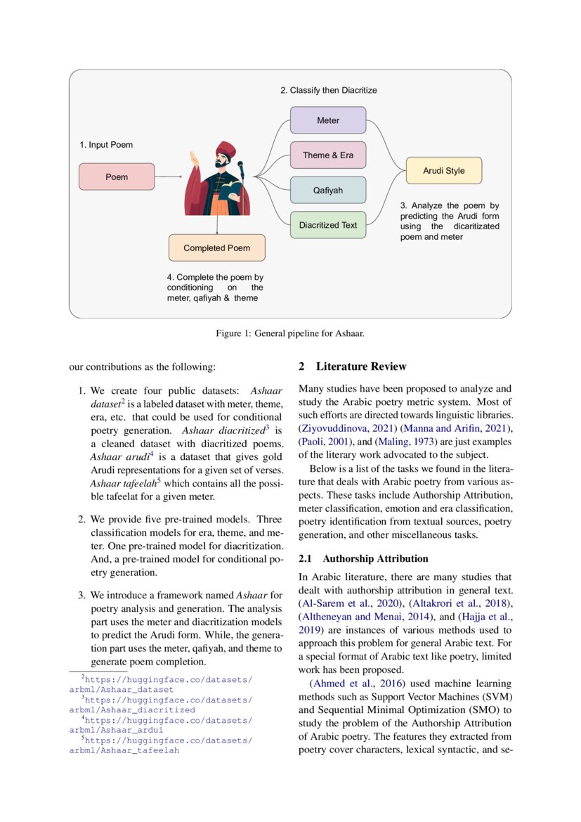 Ashaar: Automatic Analysis and Generation of Arabic Poetry Using Deep ... Ashaar: Automatic Analysis and Generation of Arabic Poetry Using Deep ...