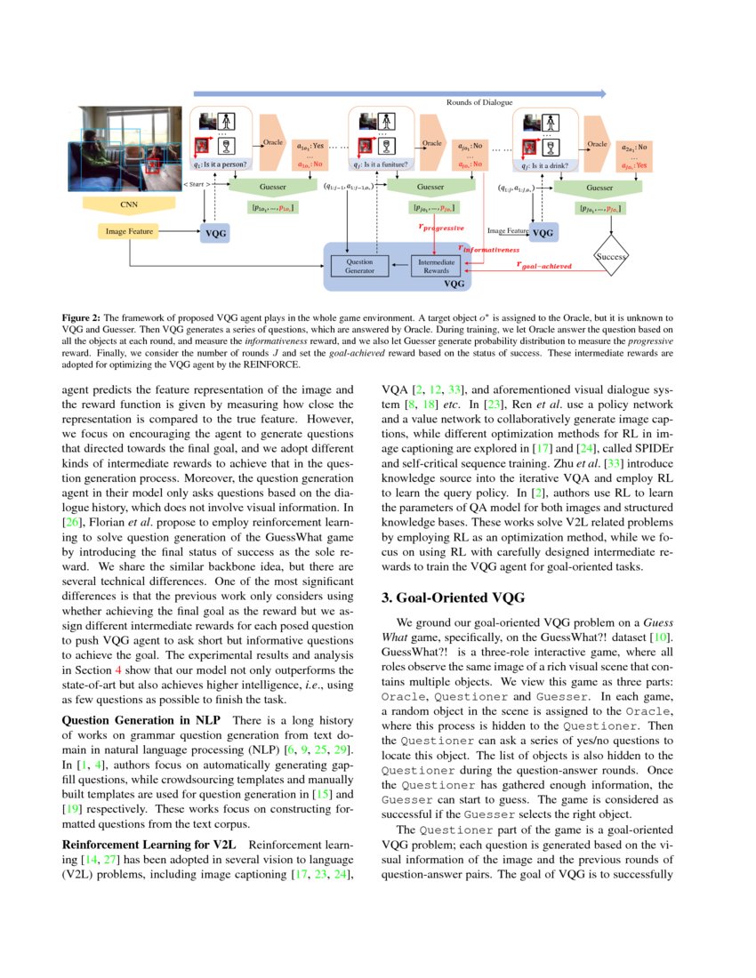 Asking The Difficult Questions Goal Oriented Visual Question Generation Via Intermediate