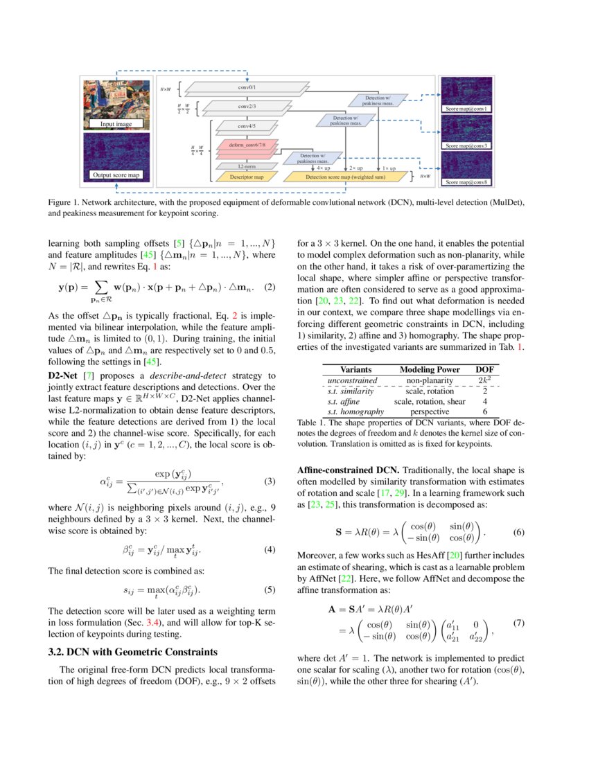 Aslfeat Learning Local Features Of Accurate Shape And Localization Deepai 