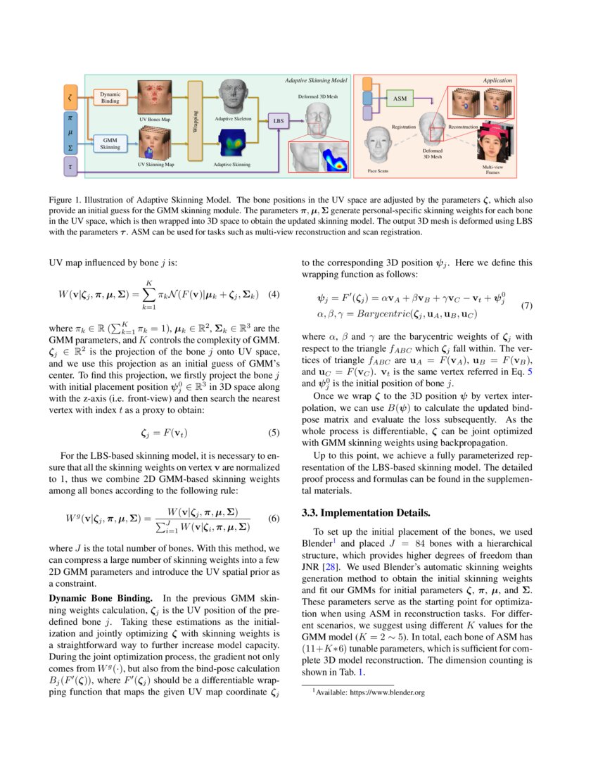 ASM: Adaptive Skinning Model for High-Quality 3D Face Modeling | DeepAI ASM: Adaptive Skinning Model for High-Quality 3D Face Modeling | DeepAI