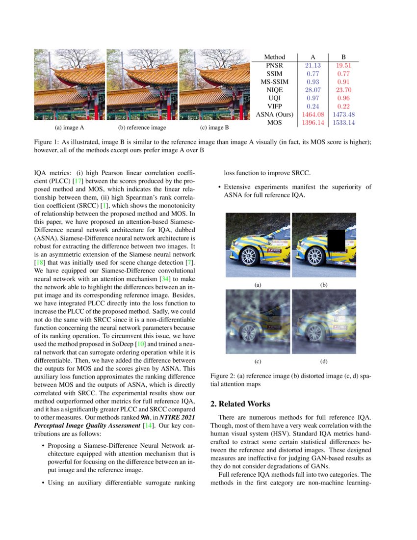 (ASNA) An Attention-based Siamese-Difference Neural Network with Surrogate Ranking Loss function ...
