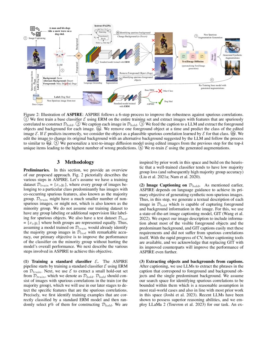 ASPIRE: Language-Guided Augmentation for Robust Image Classification | DeepAI