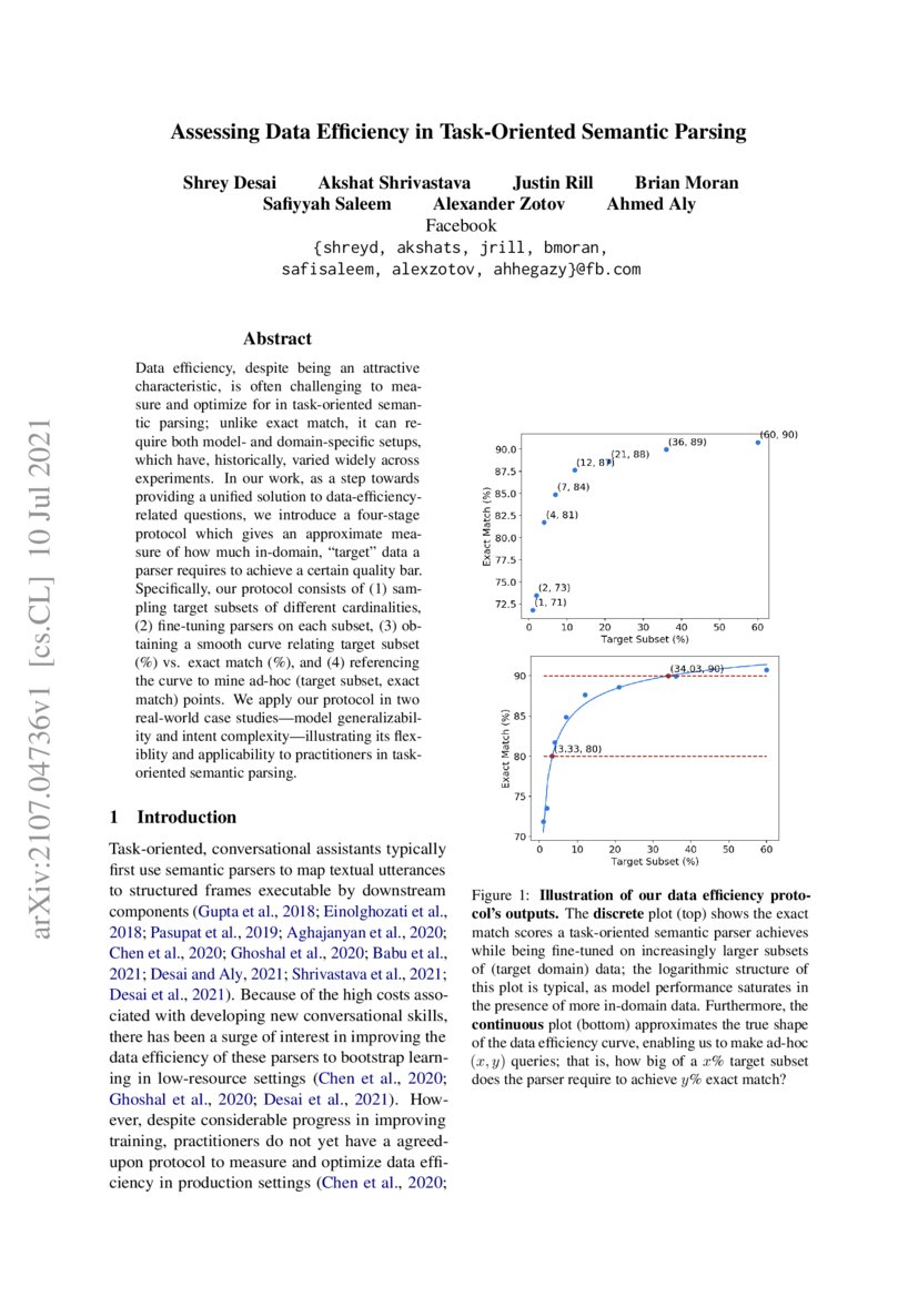 Assessing Data Efficiency In Task Oriented Semantic Parsing Deepai 5731
