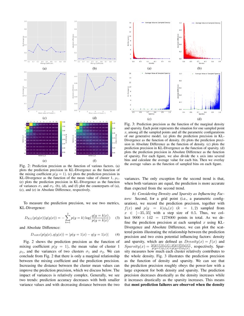 Assessing Deep Neural Networks as Probability Estimators | DeepAI
