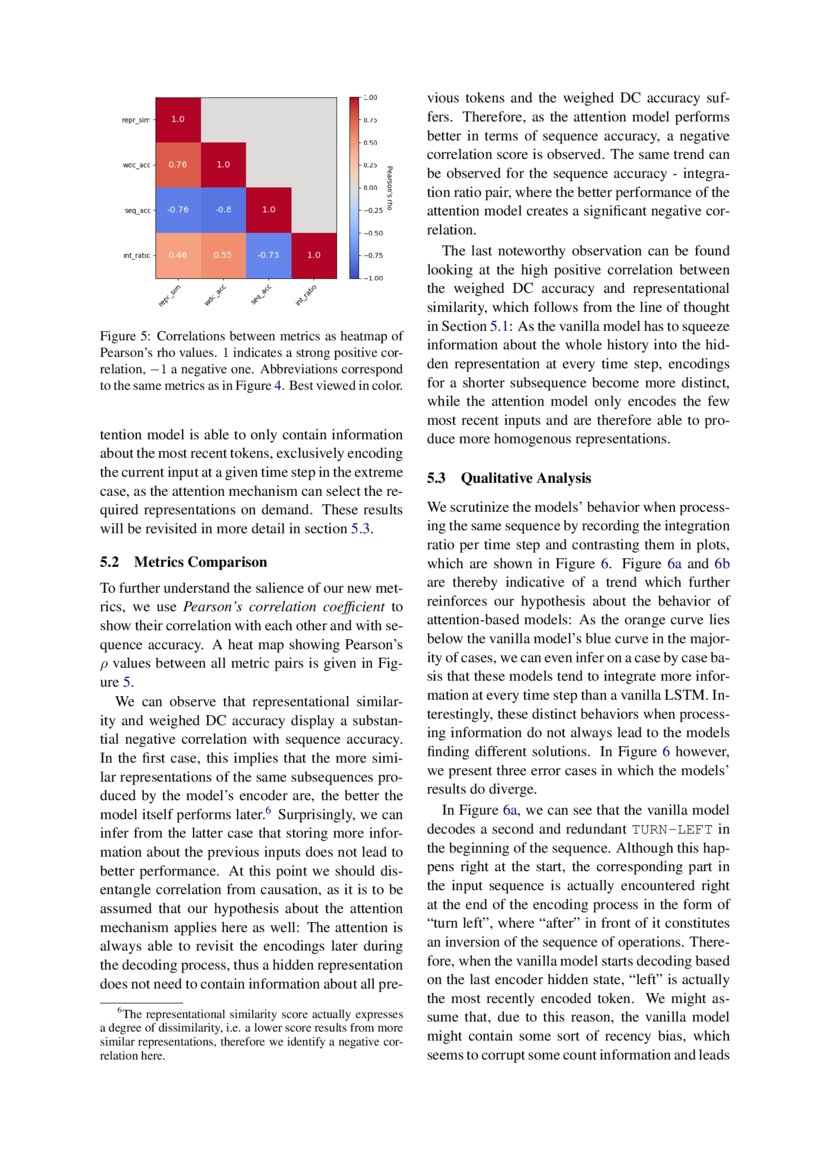Assessing incrementality in sequence-to-sequence models | DeepAI