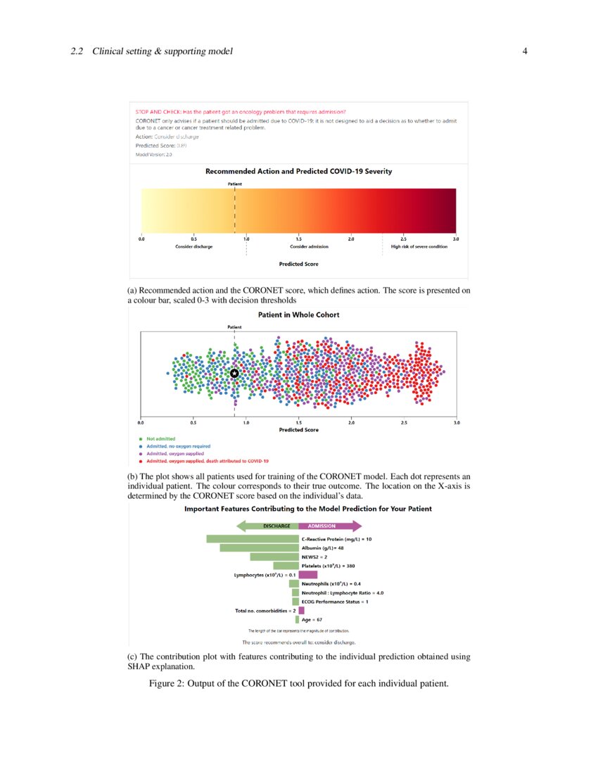 Assessing the communication gap between AI models and healthcare professionals: explainability ...