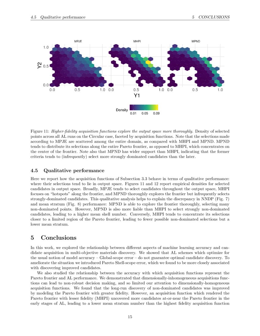 Assessing the Frontier: Active Learning, Model Accuracy, and Multi ...