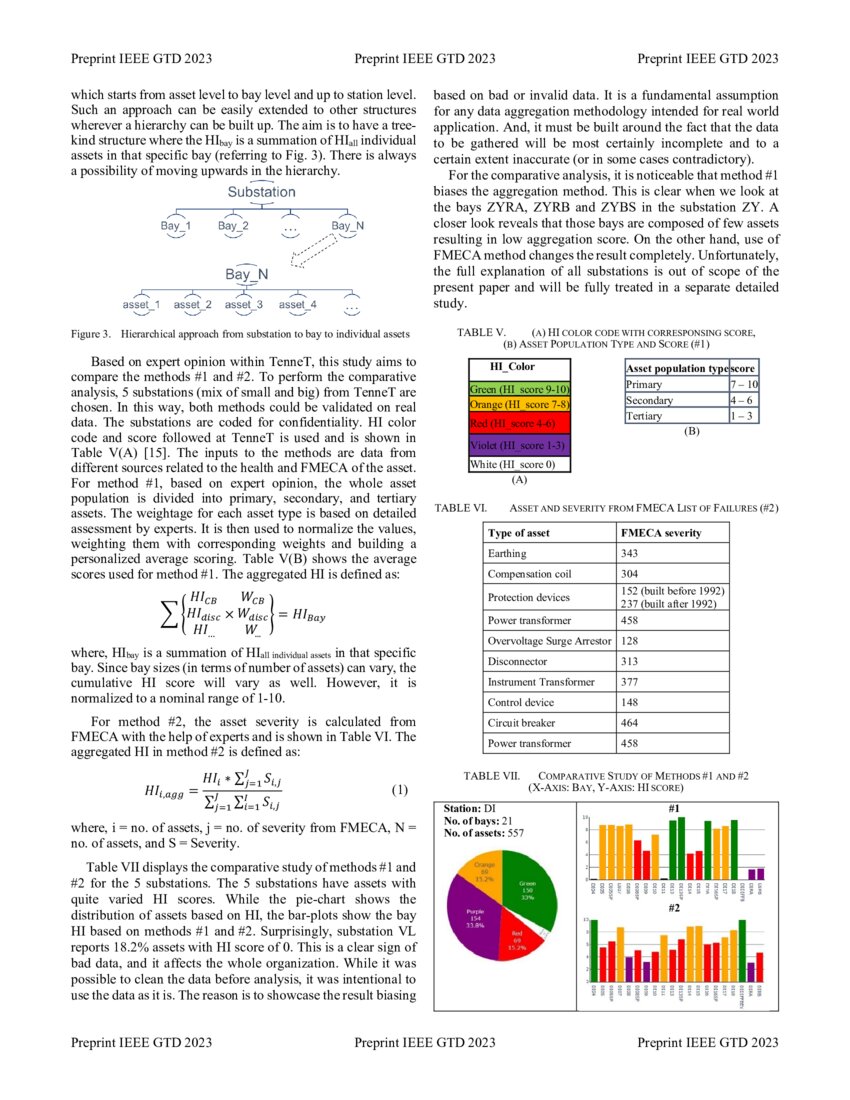 Assessment of Different Health Index Aggregation Techniques for ...
