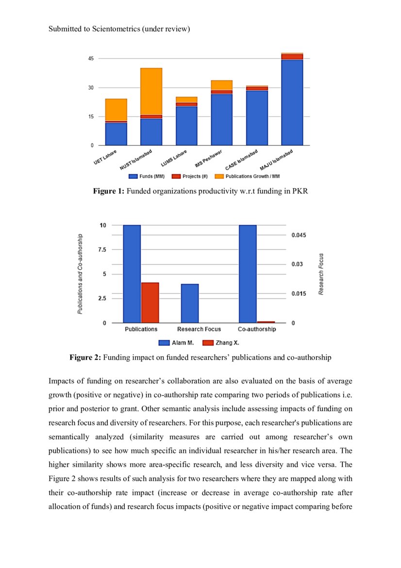 Assessment of Sustainable Funding Impact by Exploiting Research ...