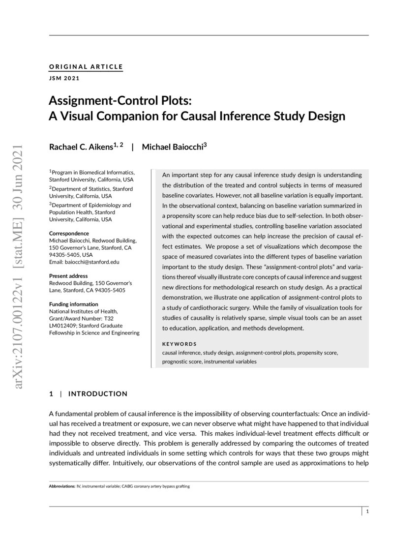 Assignment-Control Plots: A Visual Companion for Causal Inference Study ...