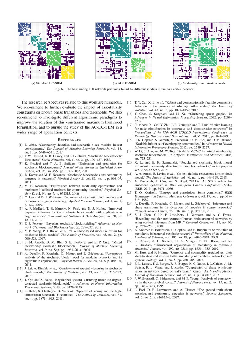 Assortative-Constrained Stochastic Block Models | DeepAI