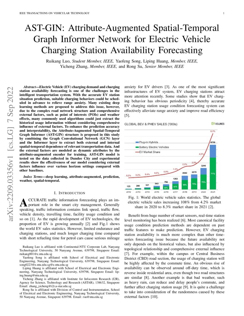 Ast Gin Attribute Augmented Spatial Temporal Graph Informer Network 8754
