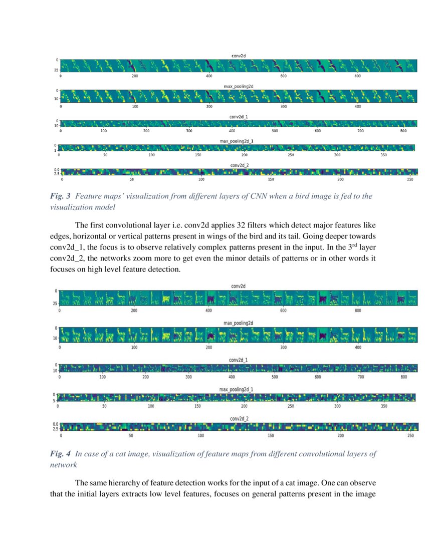 Asu Cnn An Efficient Deep Architecture For Image Classification And