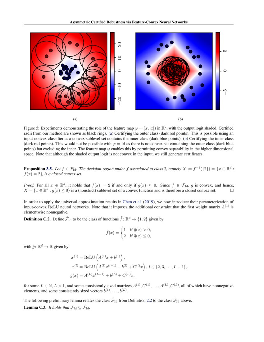 Asymmetric Certified Robustness Via Feature Convex Neural Networks Deepai