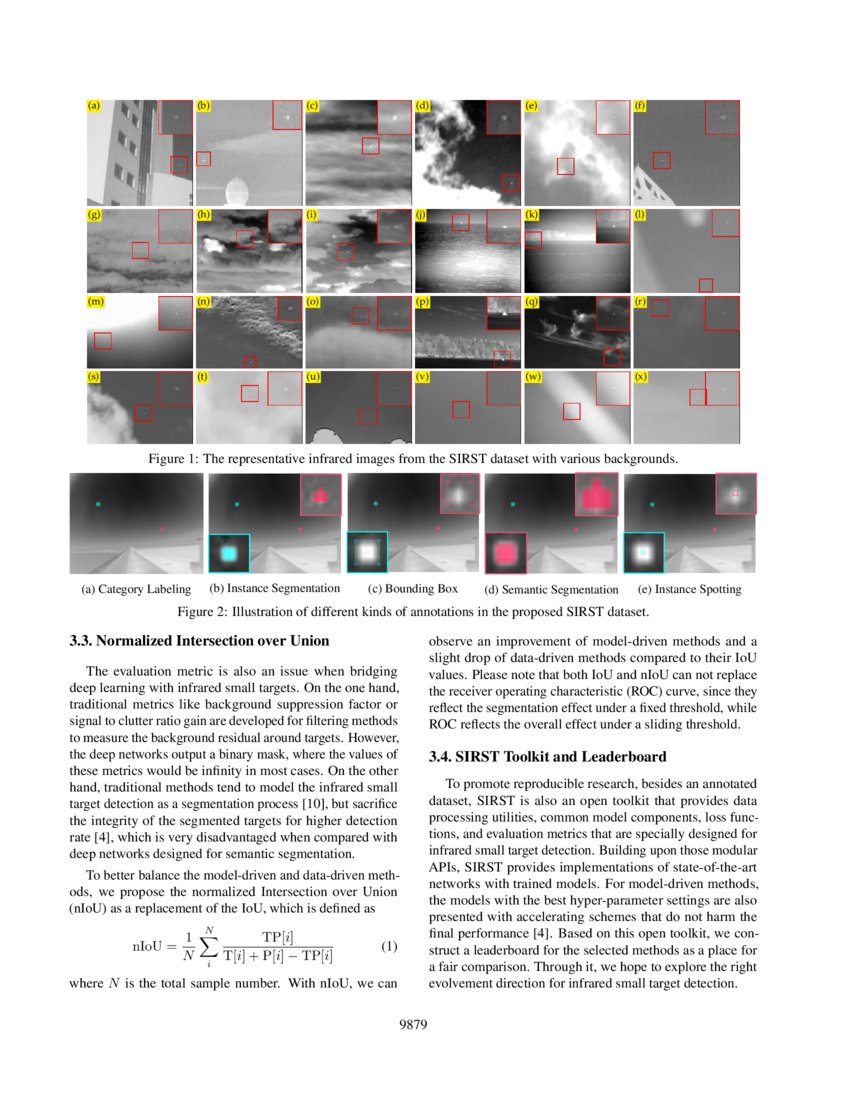Asymmetric Contextual Modulation For Infrared Small Target Detection Deepai