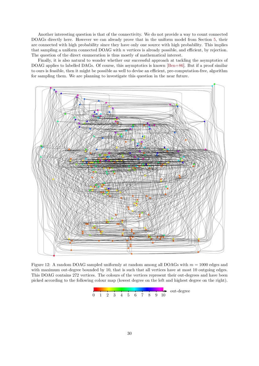 Asymptotic Analysis And Efficient Random Sampling Of Directed Ordered Acyclic Graphs Deepai