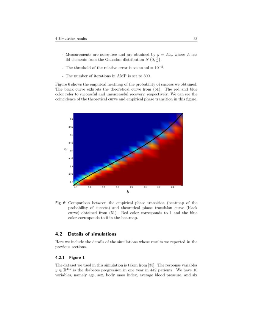 Asymptotic Analysis Of Lassos Solution Path With Implications For