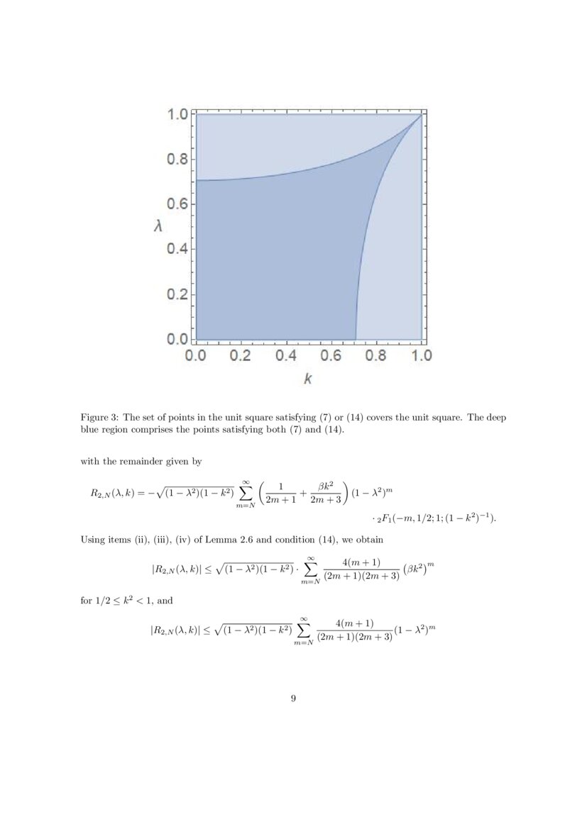 Convergent expansions and bounds for the incomplete elliptic integral of the second kind near ...