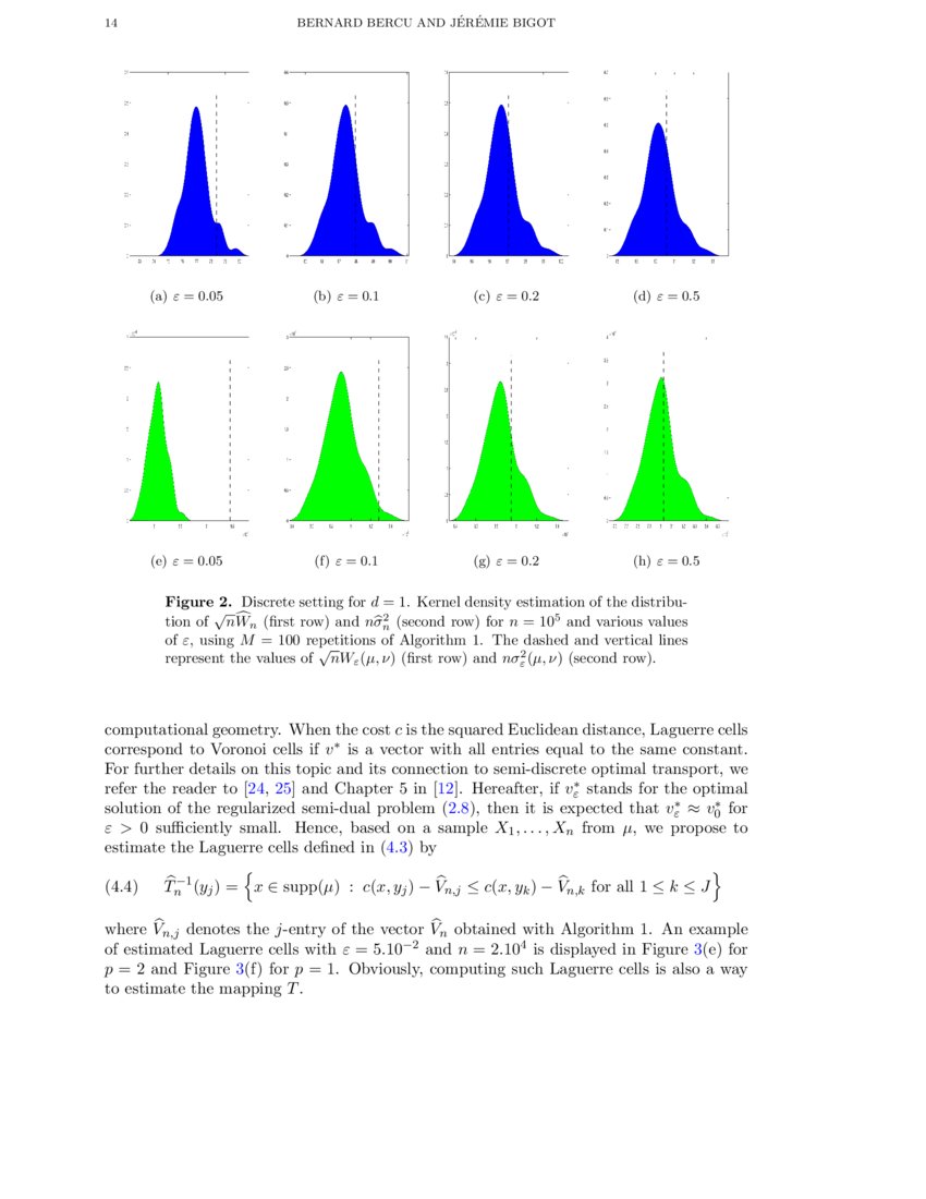 Asymptotic Distribution And Convergence Rates Of Stochastic Algorithms