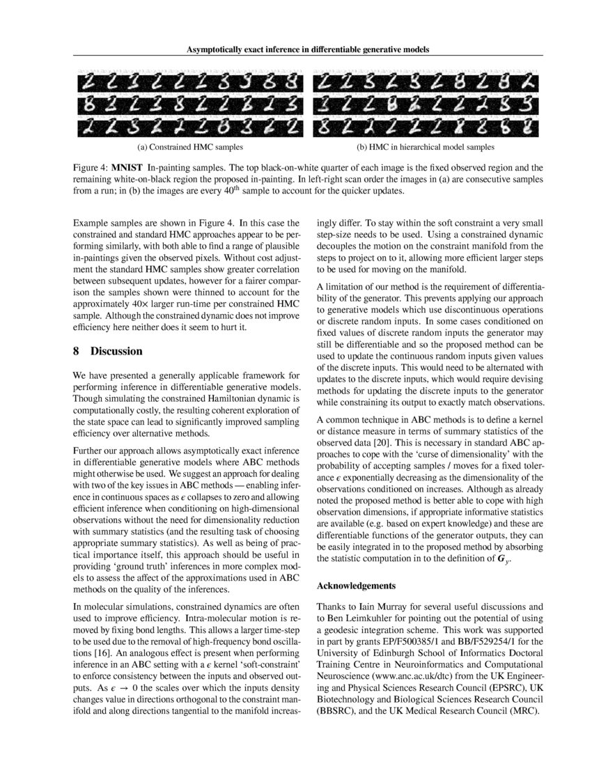 Asymptotically Exact Inference In Differentiable Generative Models Deepai 9417