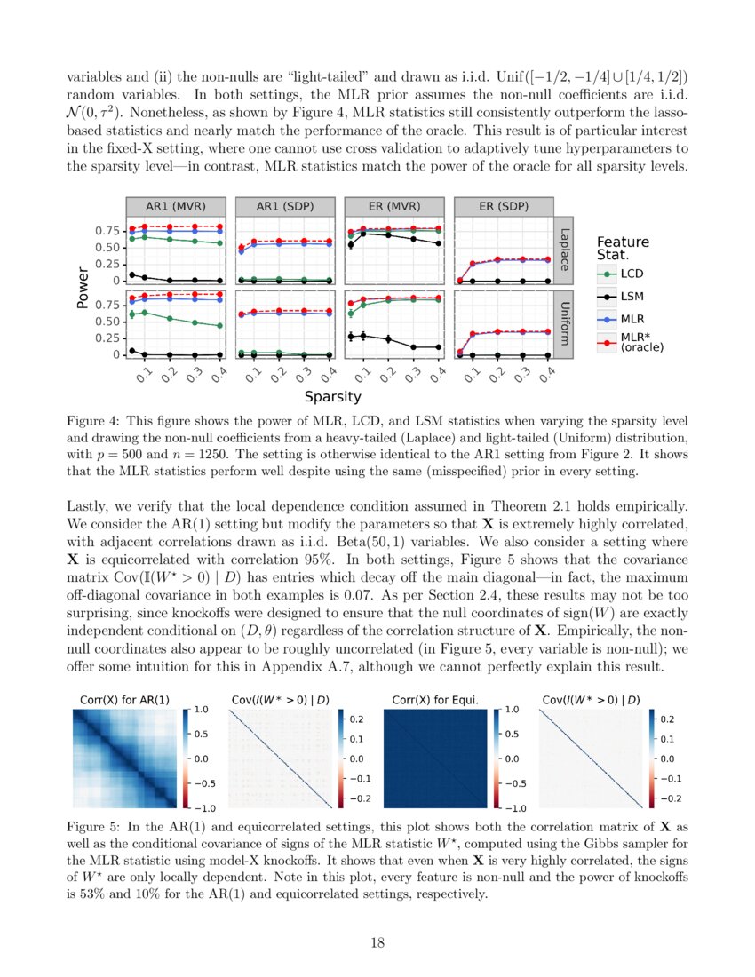 Asymptotically Optimal Knockoff Statistics Via The Masked Likelihood Ratio Deepai