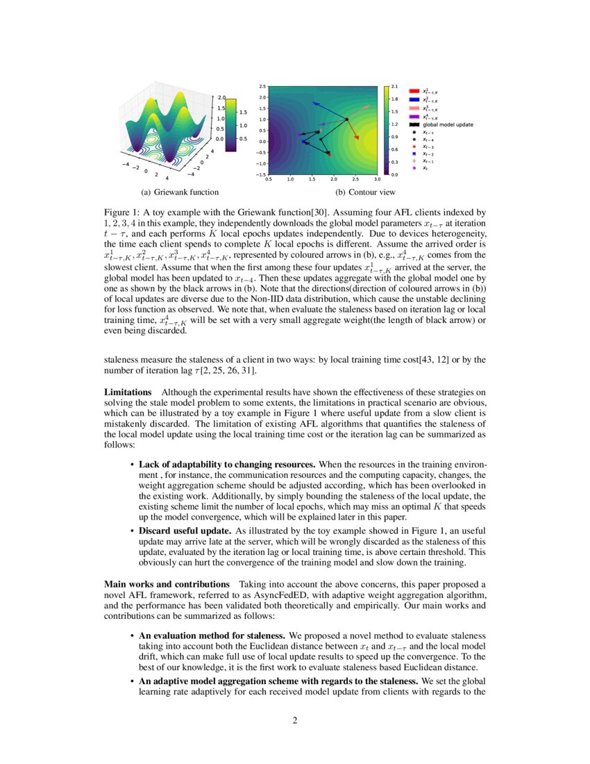 AsyncFedED: Asynchronous Federated Learning with Euclidean Distance based Adaptive Weight ...
