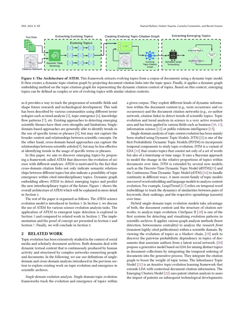Atem A Topic Evolution Model For The Detection Of Emerging Topics In Scientific Archives Deepai