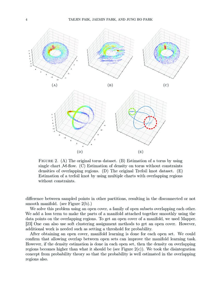 Atlas flow : compatible local structures on the manifold | DeepAI