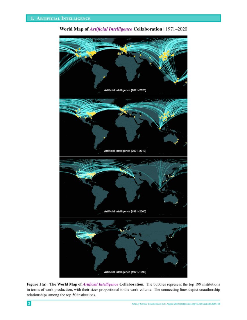 Atlas of Science Collaboration, 1971-2020 | DeepAI
