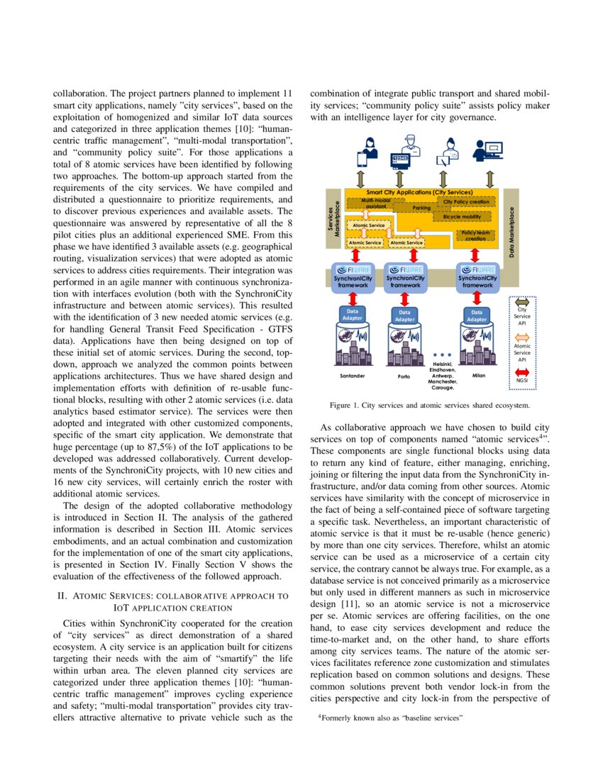 Atomic Services: sustainable ecosystem of smart city services through ...