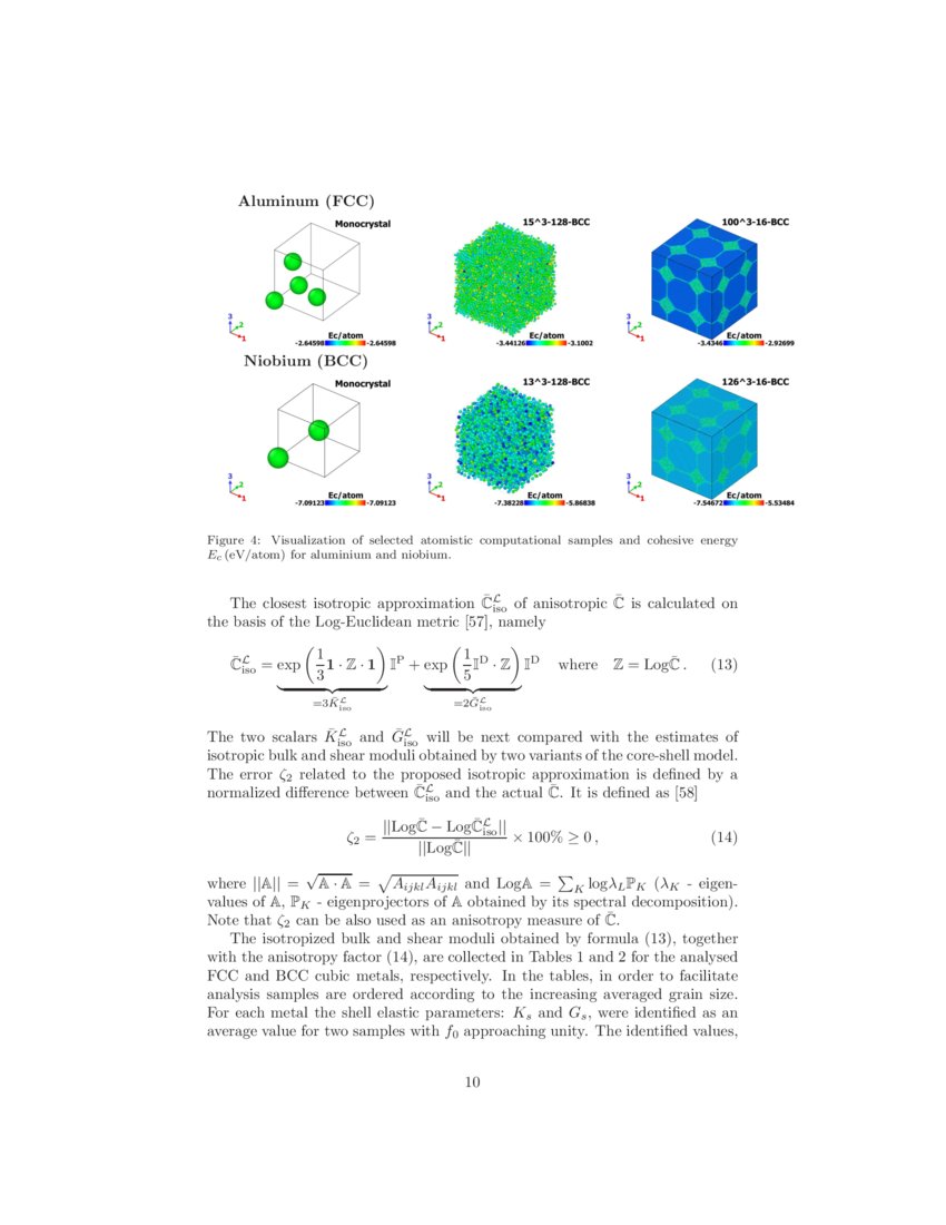 Atomistic and mean-field estimates of effective stiffness tensor of ...