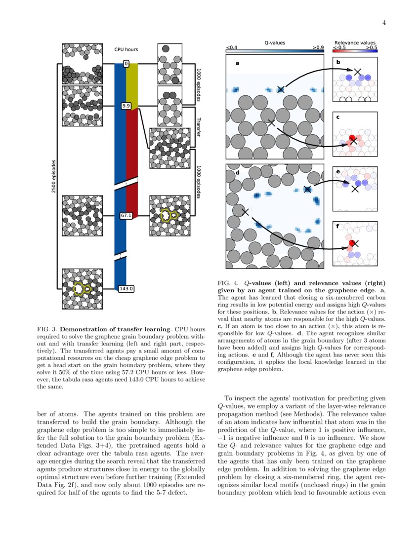 Atomistic structure learning | DeepAI