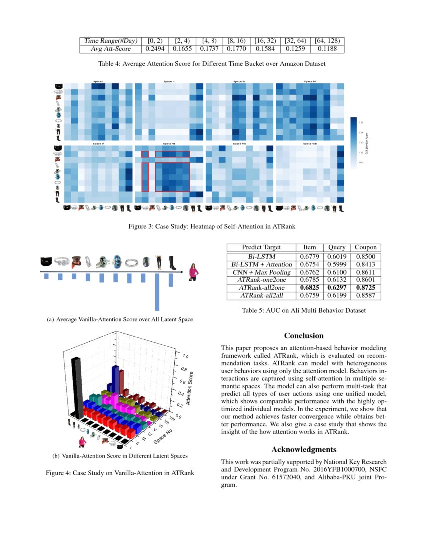 Atrank An Attention Based User Behavior Modeling Framework For Recommendation Deepai 