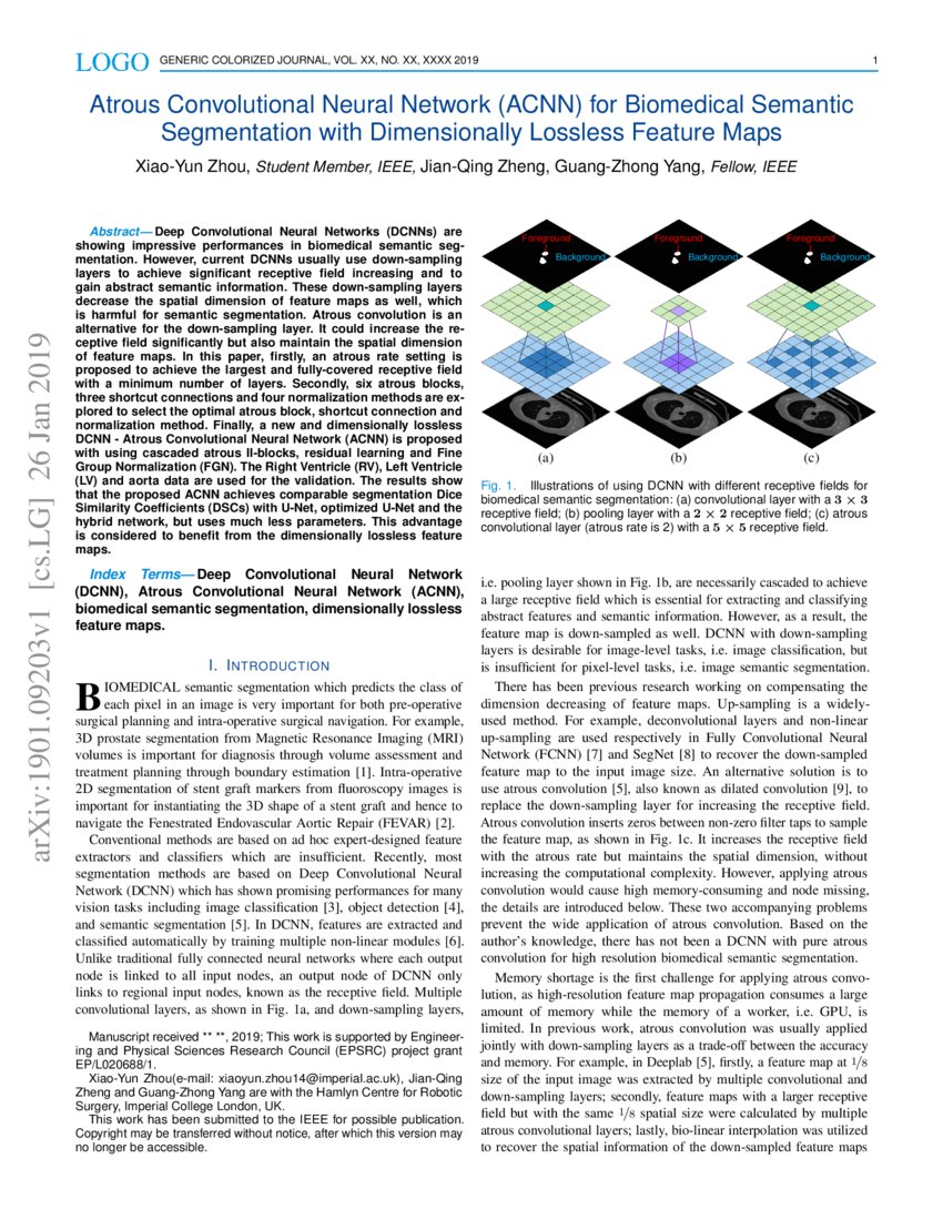 Atrous Convolutional Neural Network Acnn For Biomedical Semantic Segmentation With