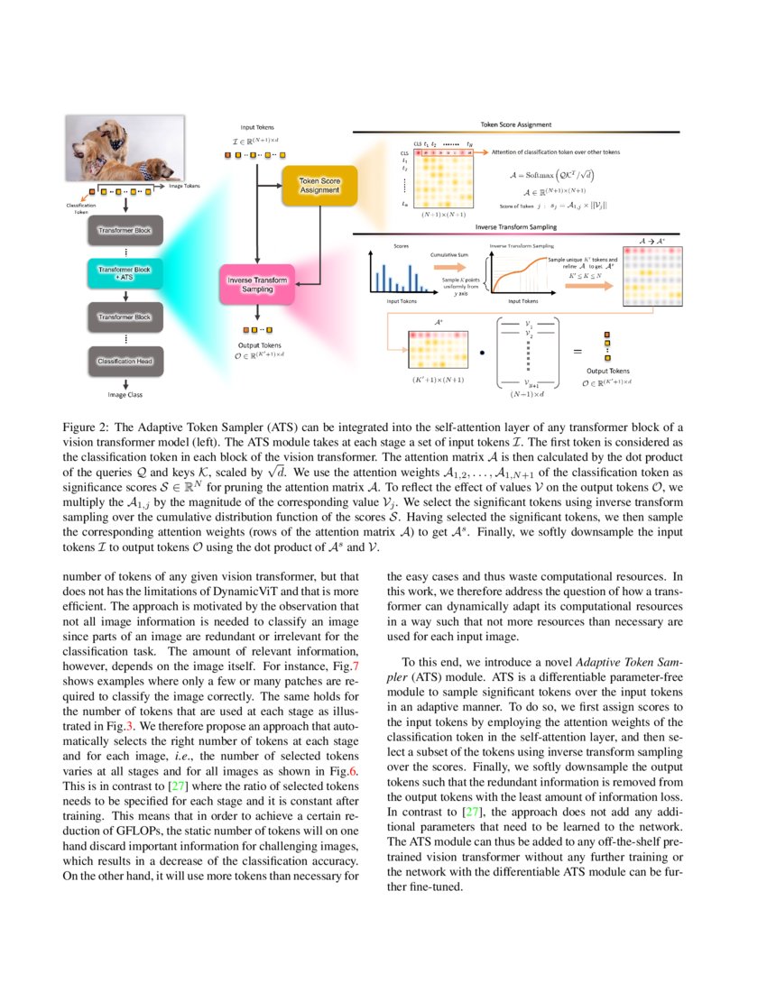 ATS: Adaptive Token Sampling For Efficient Vision Transformers | DeepAI