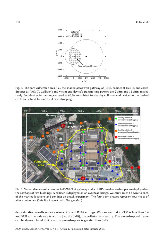 Attack Aware Synchronization Free Data Timestamping In Lorawan Deepai