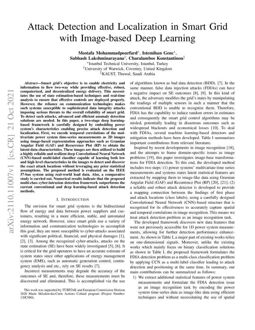 Attack Detection And Localization In Smart Grid With Image Based Deep