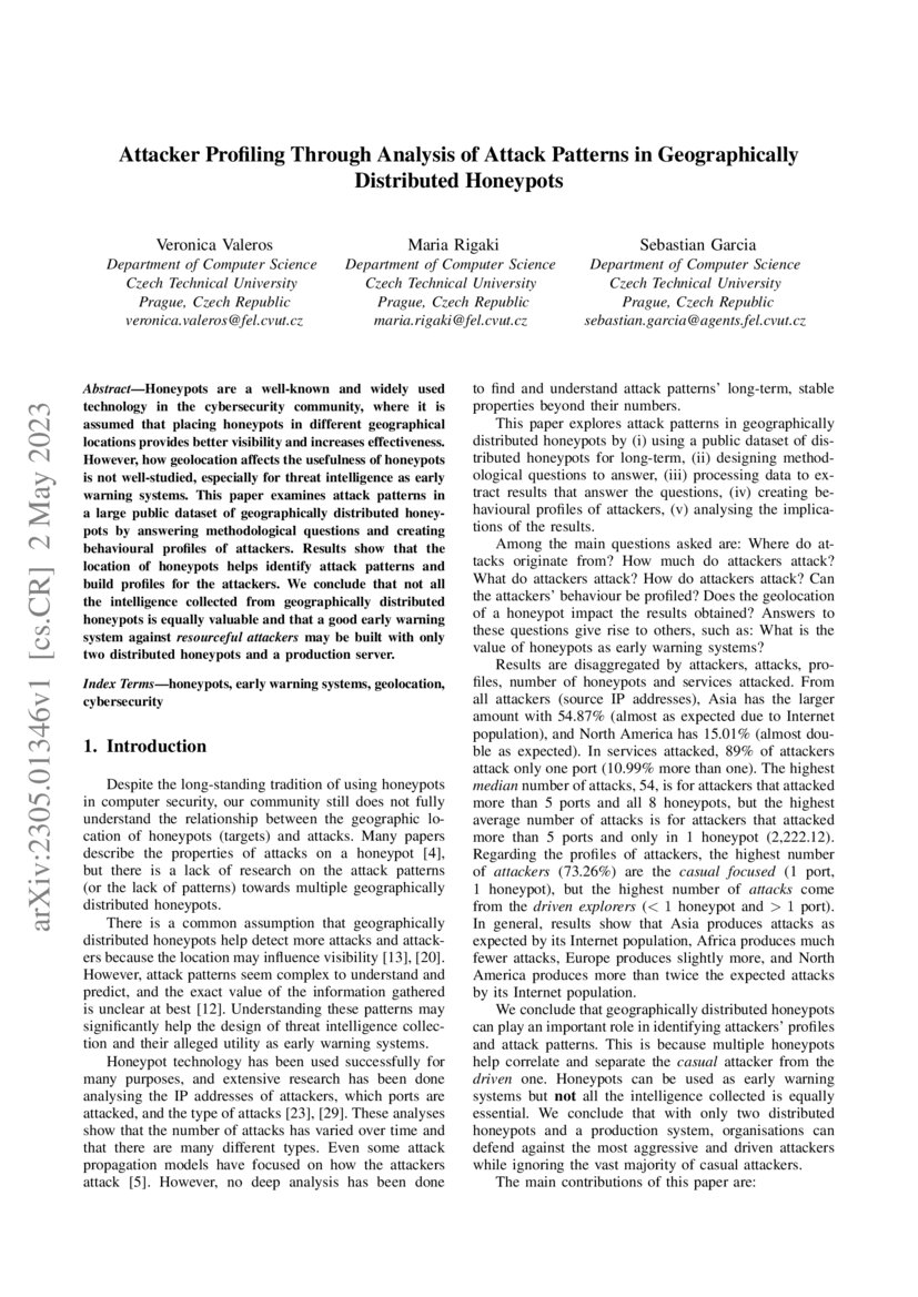 Attacker Profiling Through Analysis of Attack Patterns in ...