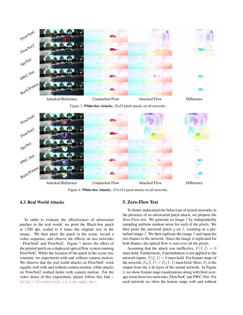 Attacking Optical Flow Deepai