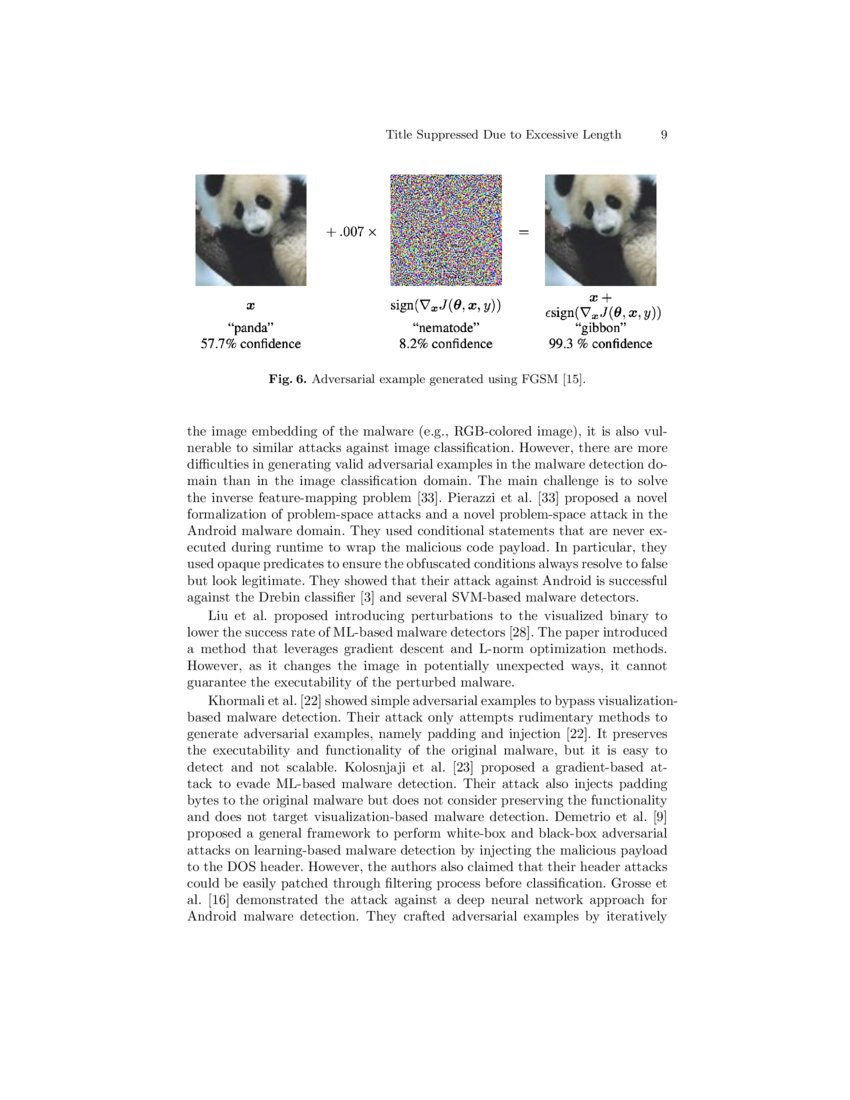 Attacks On Visualization Based Malware Detection Balancing
