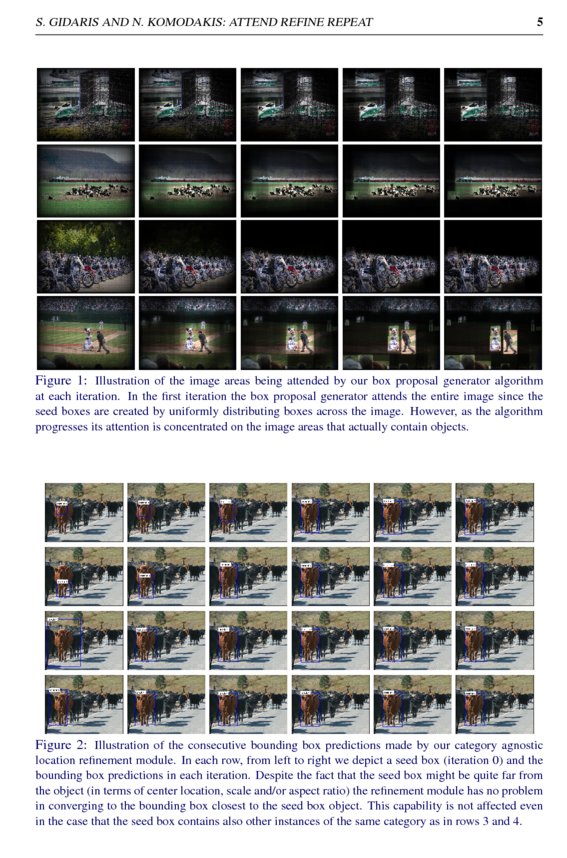 Attend Refine Repeat: Active Box Proposal Generation via In-Out Localization | DeepAI