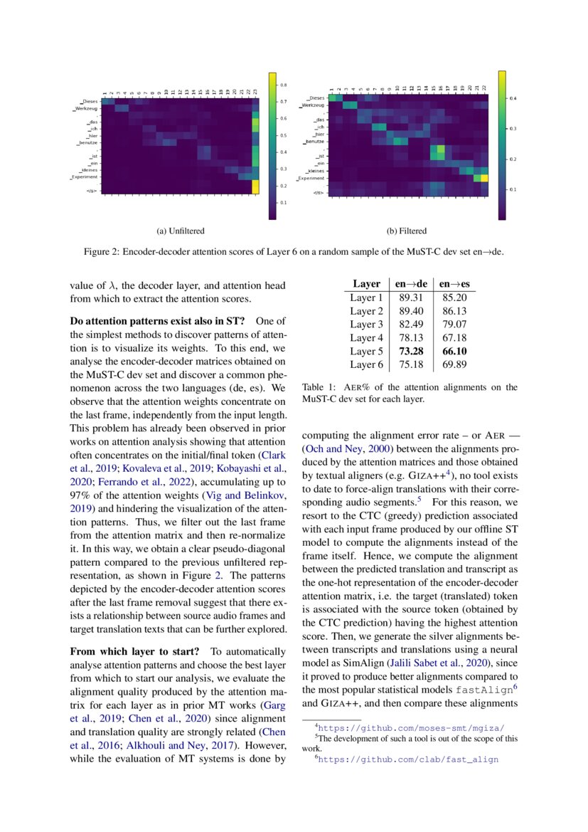 Attention as a guide for Simultaneous Speech Translation | DeepAI