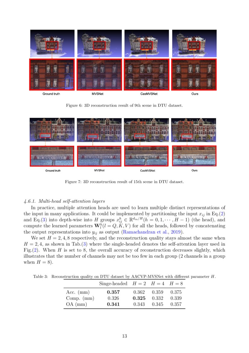 Attention Aware Cost Volume Pyramid Based Multi-view Stereo Network for 3D Reconstruction | DeepAI